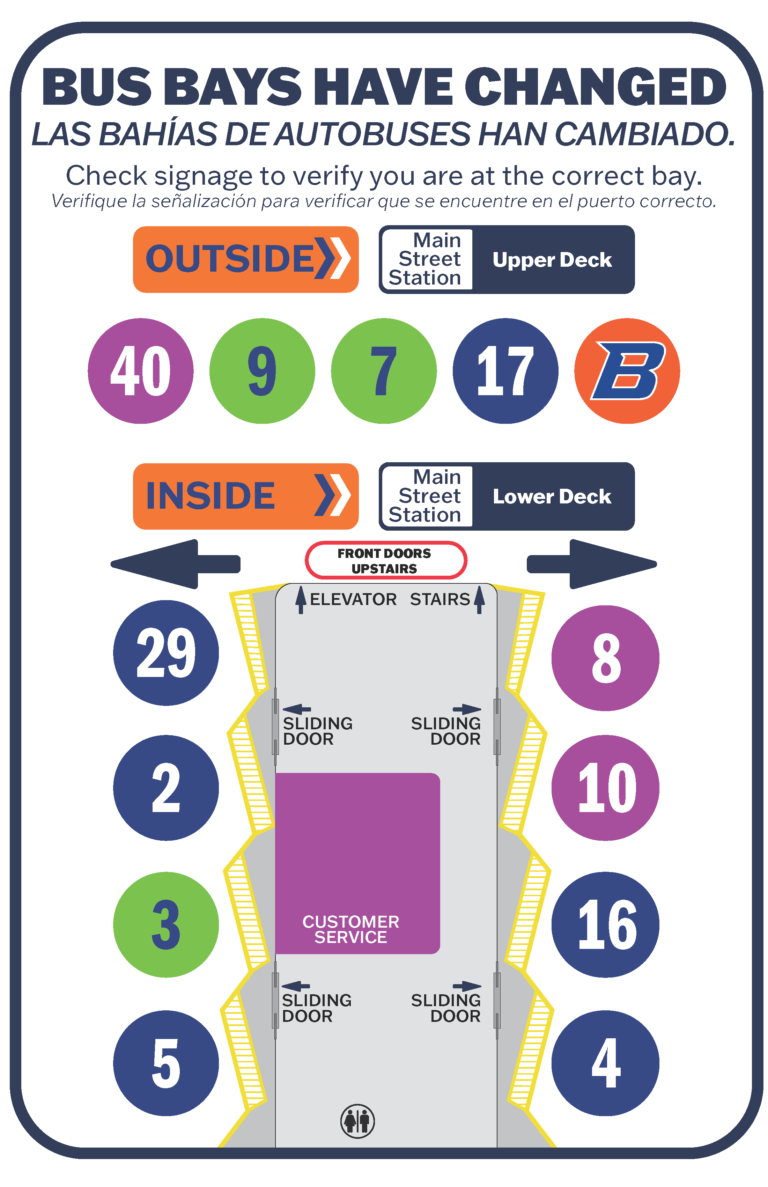 Long-Term Service Changes - Valley Regional Transit